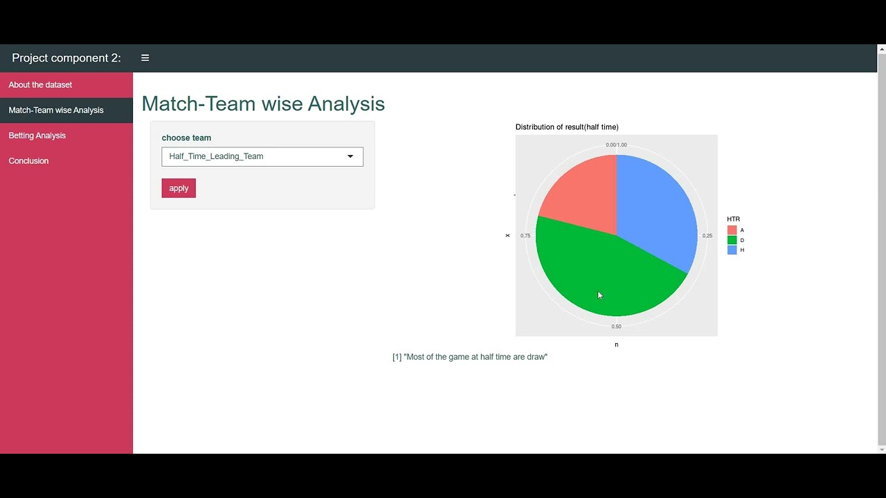 La-Liga Analyzer (Visualization Project Component 3) - YouTube