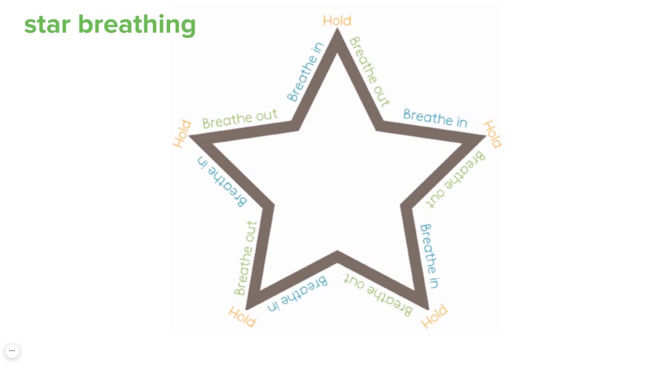 Ejercicio de respiración (Usando una estrella) (Español) - YouTube