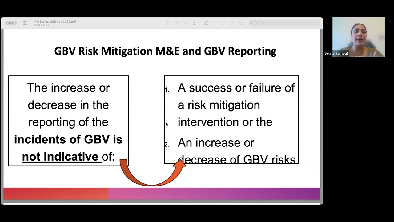 Monitoring and Evaluation for GBV Risk Mitigation - YouTube
