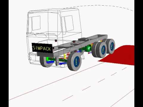SIMPACK Multibody Simulation (MBS) - Automotive - Tractor - YouTube