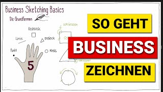 How YOU can easily create great FLIP CHARTS and PRESENTATIONS.