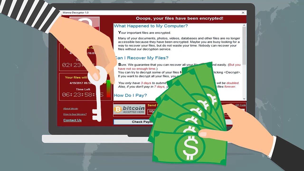 Wanna Cry - ¿Cómo surgió? ¿Cómo funciona? ¿Cómo proteger tu PC? - YouTube