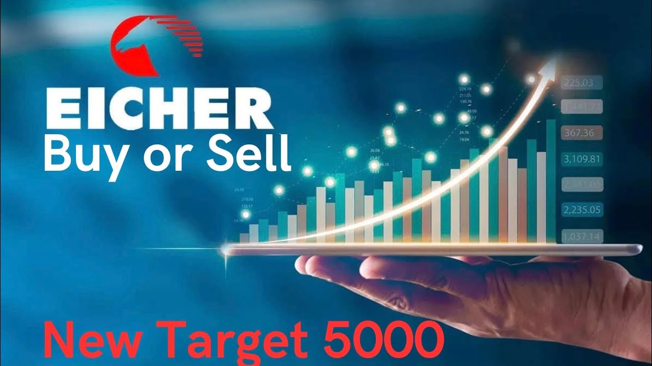 Share Market News | Eicher Moter Target 5000 | Maruti Make New High ...