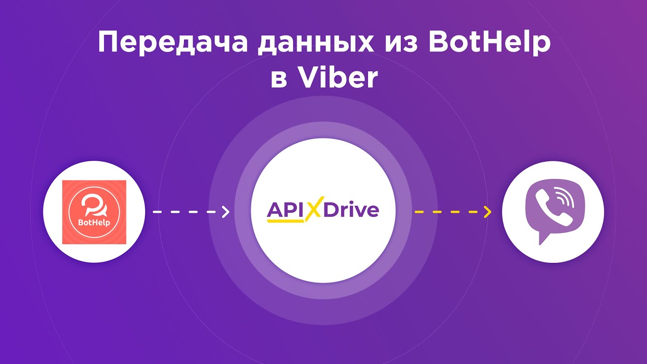 Интеграция BotHelp и Viber | Как настроить передачу контактов из БотХелп в Вайбер? - YouTube