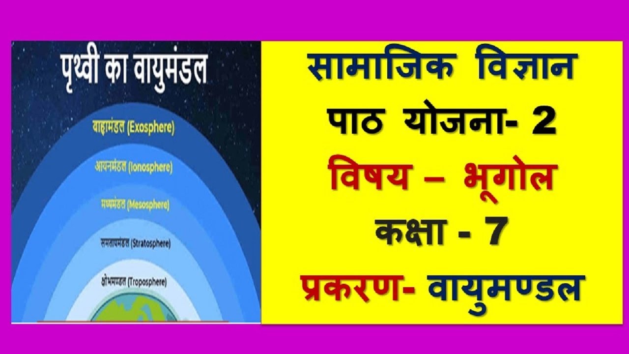 Geography lesson plan class 6 I Bhugol Path Yojna 2 I प्रकरण- वायुमंडल ...