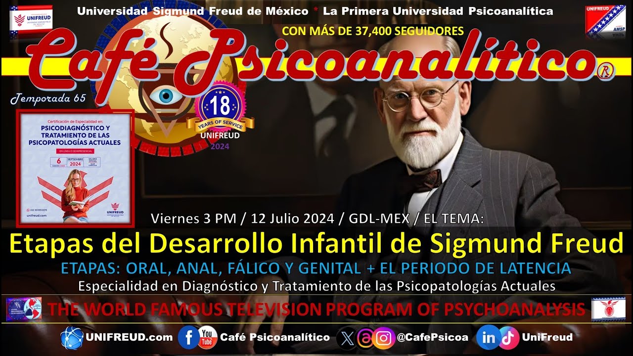 Etapas del Desarrollo Infantil de Sigmund Freud: Oral, Anal, Fálico y ...