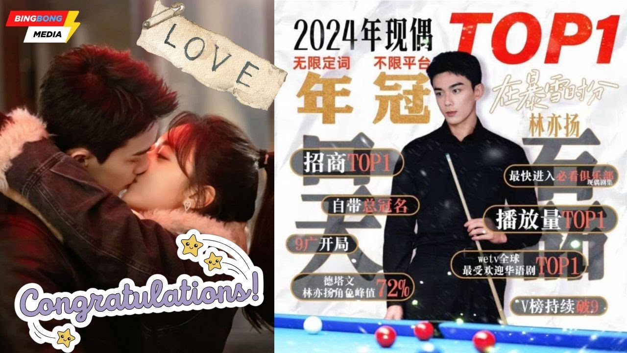 Top 1 in Multiple Countries Wu Lei’s First Movie Makes History! - YouTube