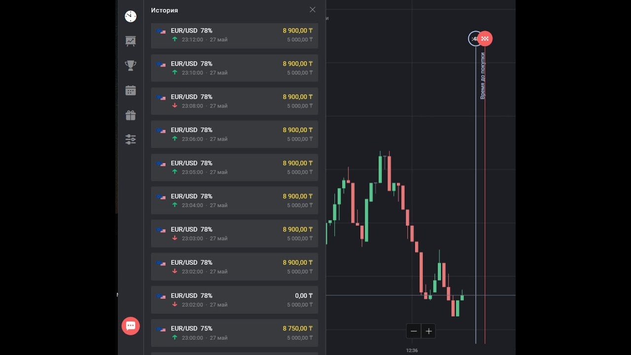 VA-MOD Бинарные опционы , часть 1 - YouTube