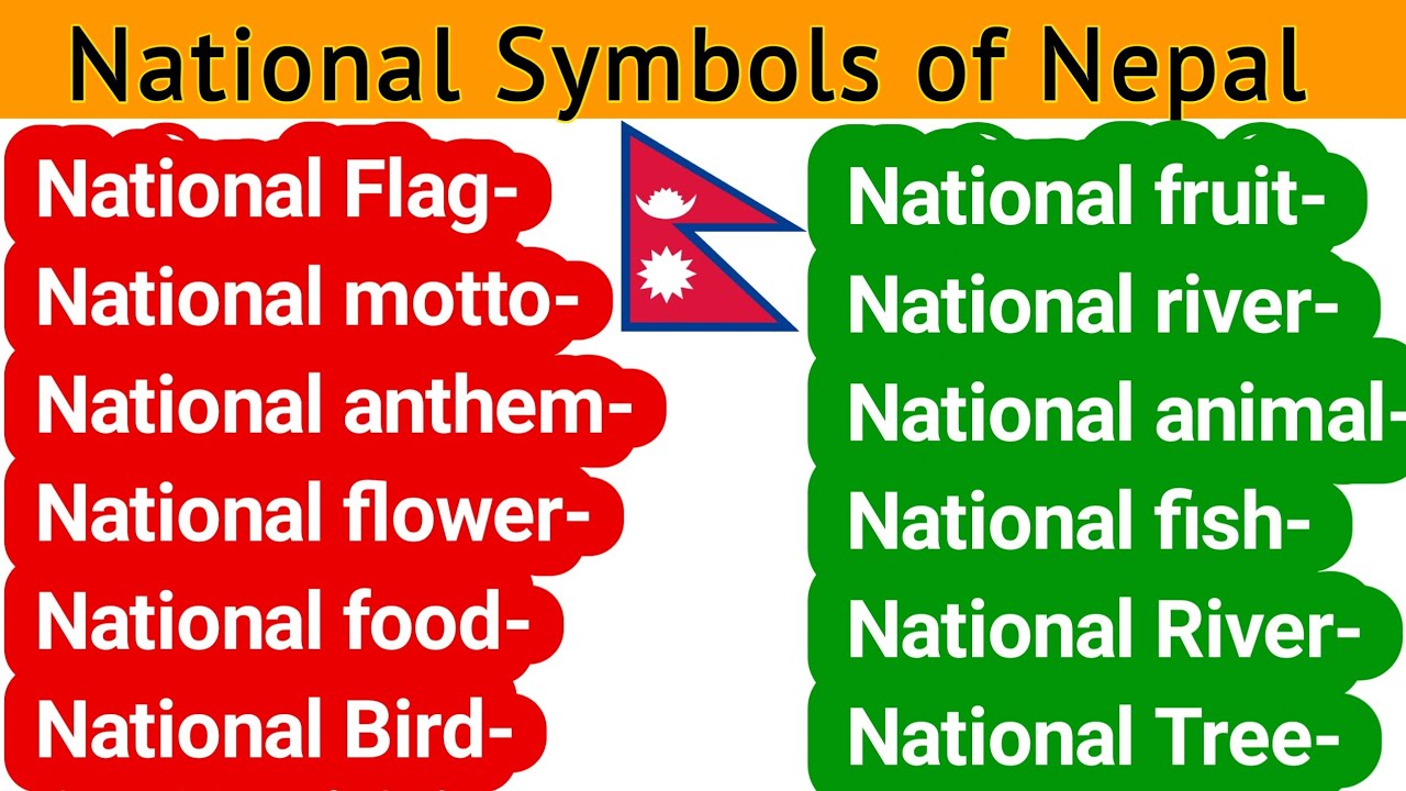 National Symbols of Nepal | National and official symbols of Nepal ...