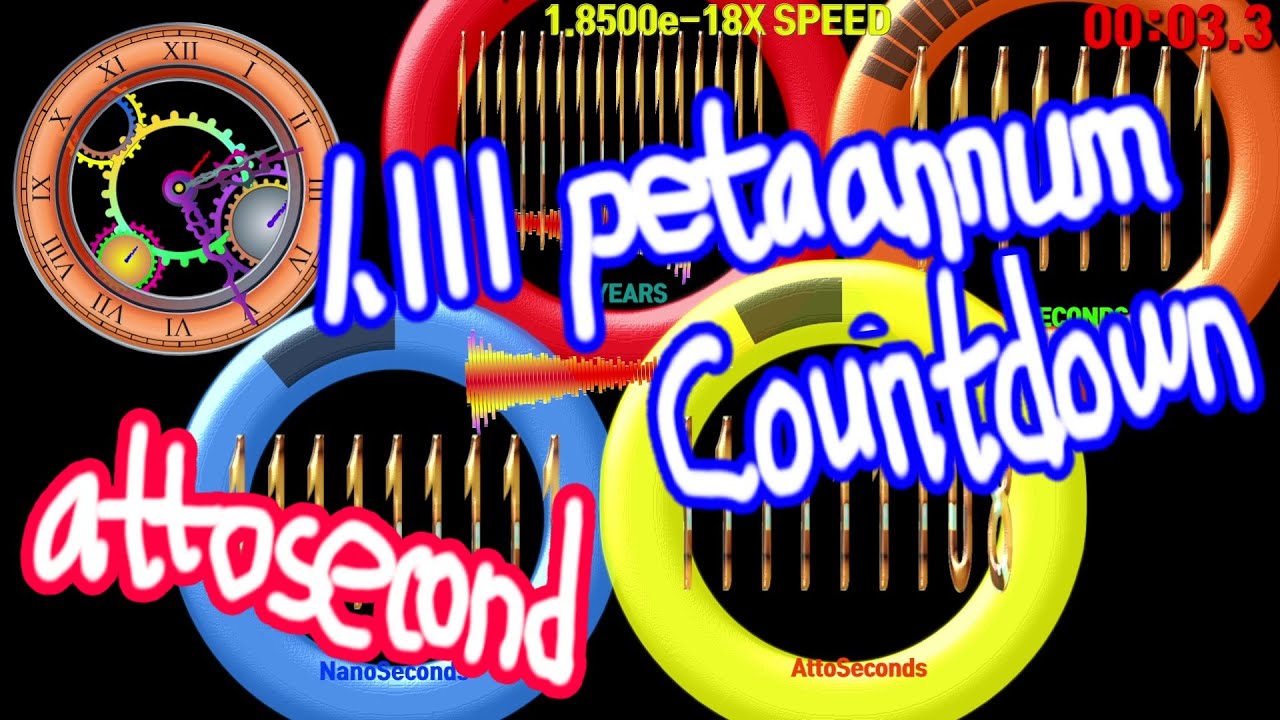 1,111,111,111,111,111Years 11,111,111Seconds 111,111,111ns 111,111 ...