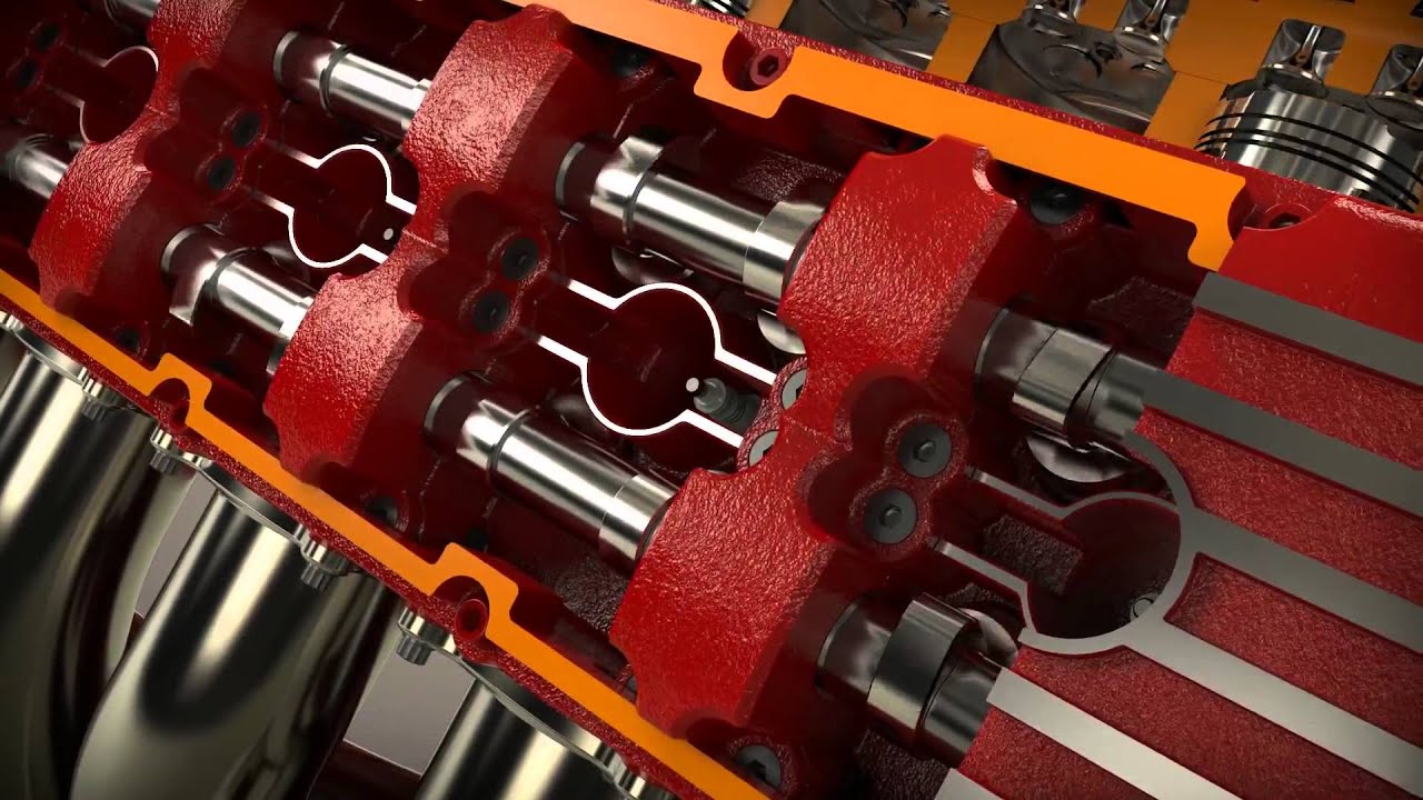 PTC Creo Engine KeyShot Animation - YouTube