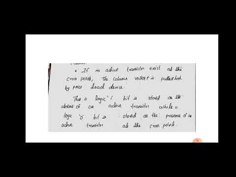 NOR based ROM. - YouTube