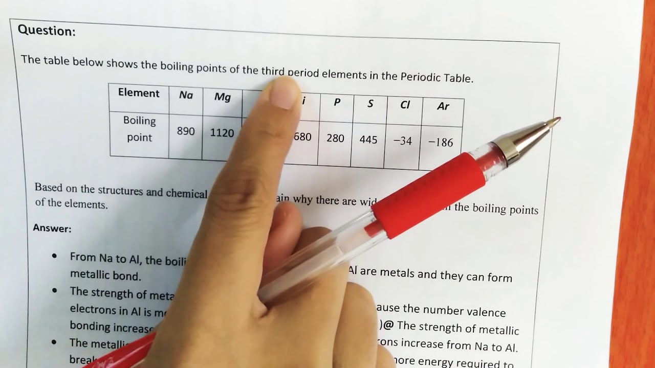 Bab 4 : Boiling points of Period 3 - YouTube