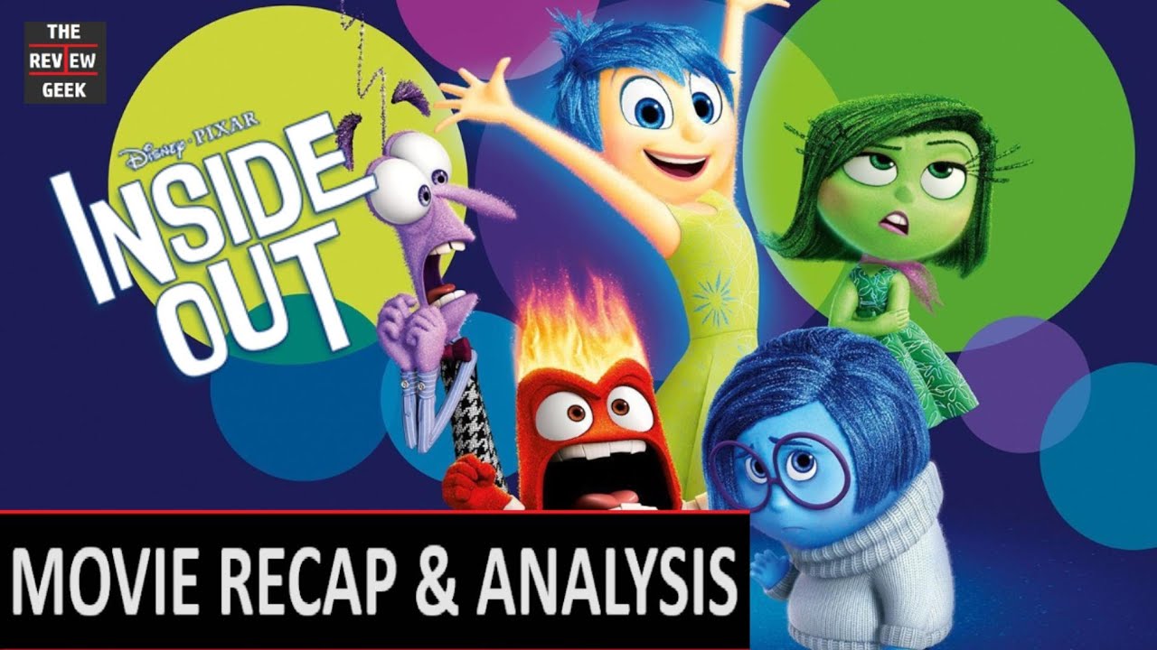 Inside Out - Movie Recap & Analysis - YouTube