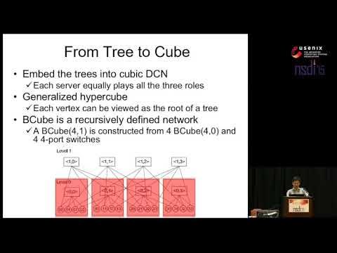NSDI '15 - CubicRing: Enabling One-Hop Failure Detection and Recovery for Distributed In-Memory ...