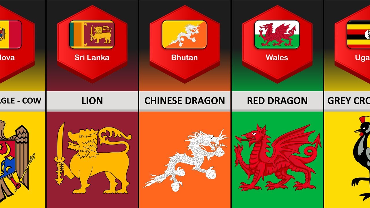 List of Country Flags That Feature Animals on Them - YouTube