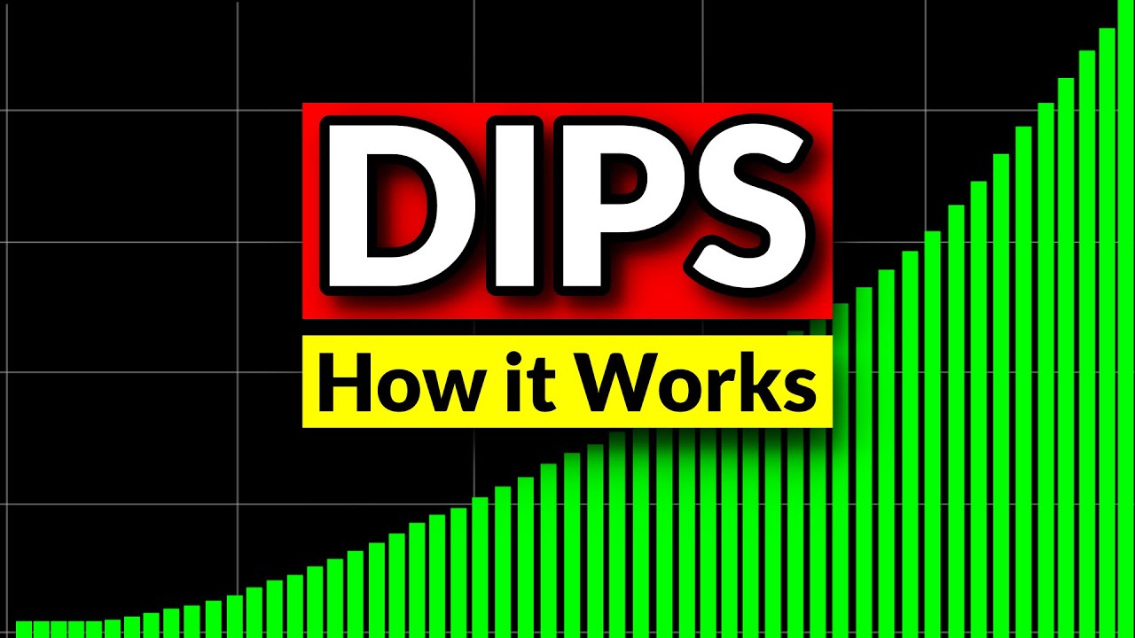 How to Hedge NVDY (DIPS ETF) - YouTube