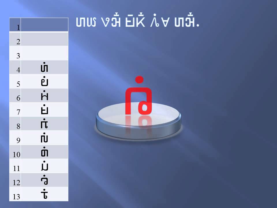 Learning Hmong Pahawh lesson 6 of 17 - YouTube