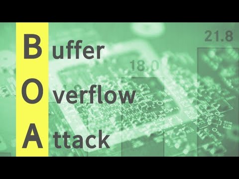 Buffer Overflow - Overwriting - YouTube