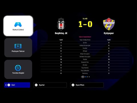 Besiktas mutis goller