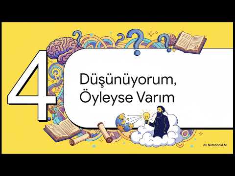 Descartes, Şüphe Etmek