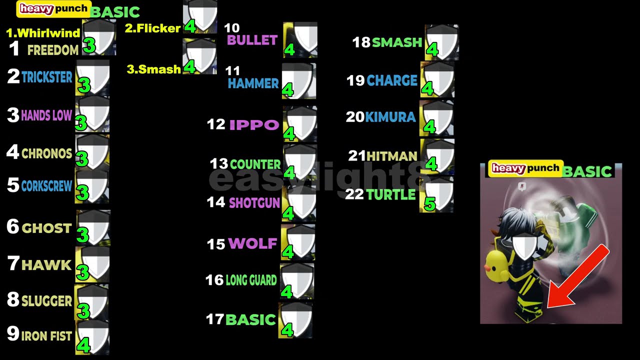 All Fighting Styles in Untitled Boxing Game #roblox - YouTube