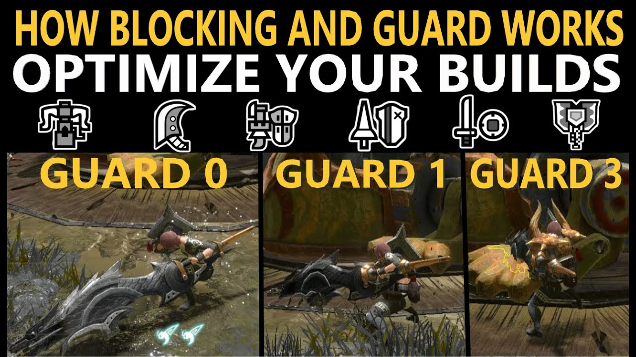 How Blocking and the Guard Skill works in Monster Hunter Rise. Guard ...