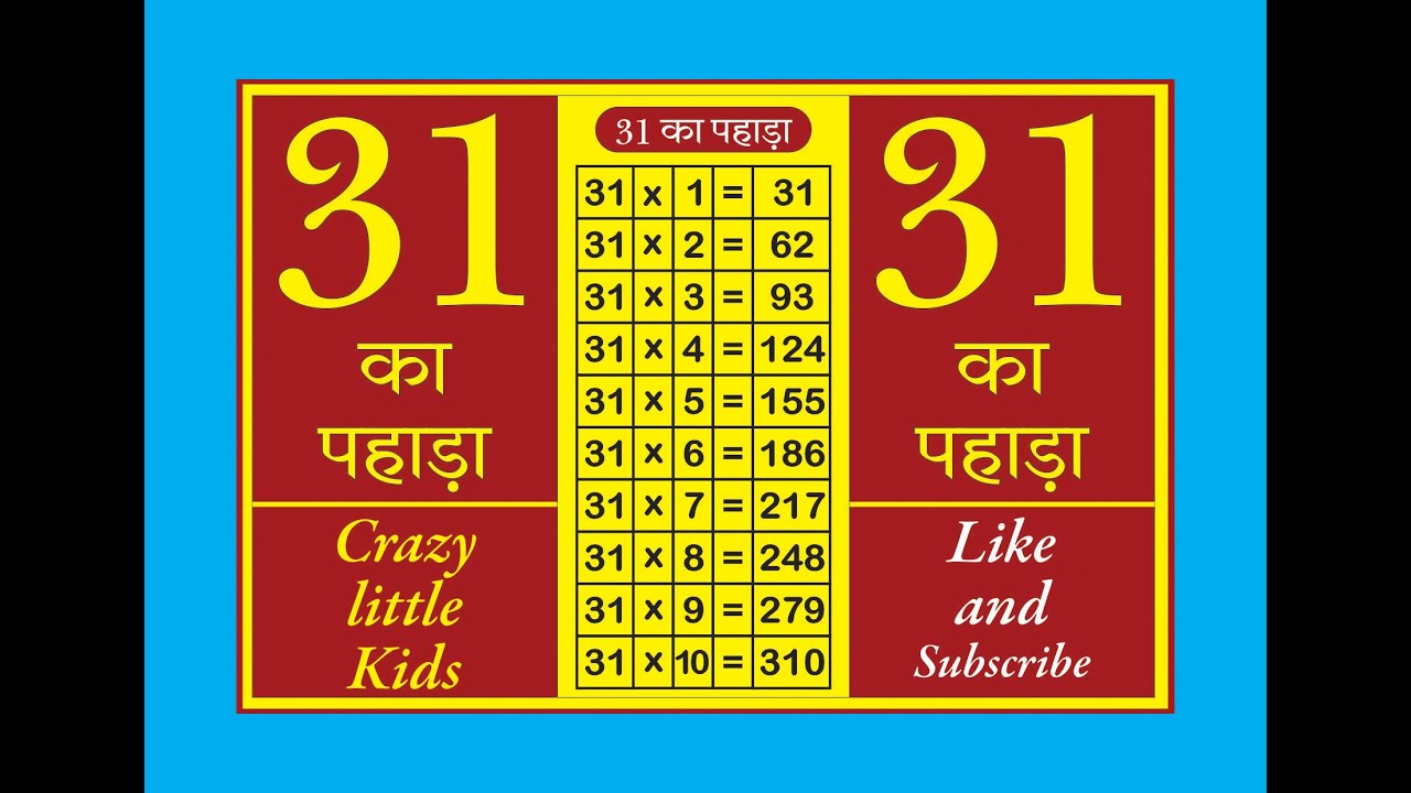 31 ka pahada | Table of 31 | table 31 ka | table of 31 in hindi | 31 ka ...