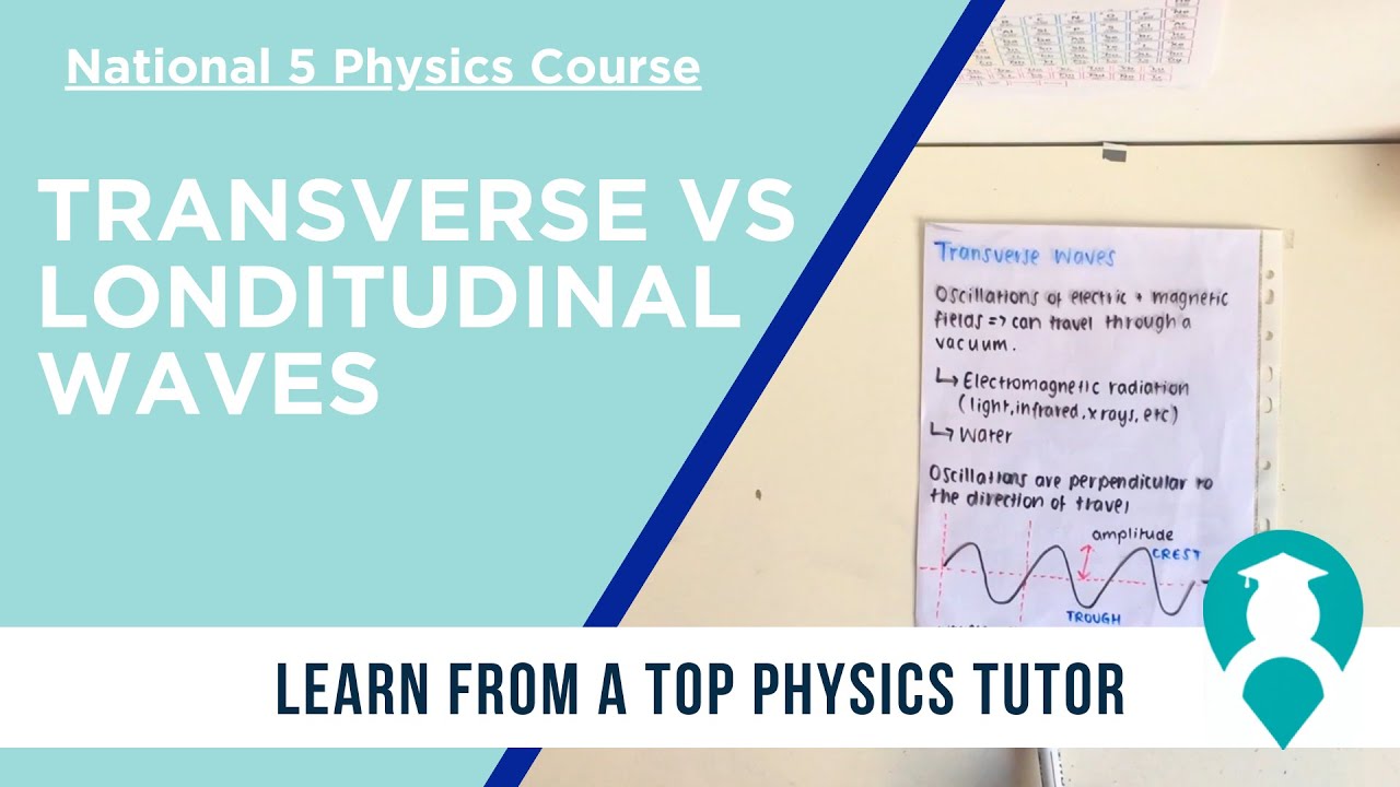 Transverse vs longitudinal Waves - National 5 Physics - YouTube