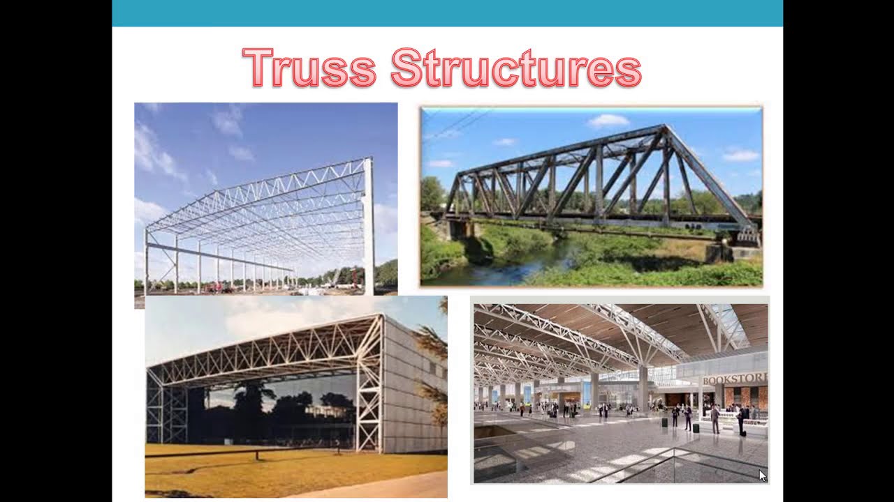 Analysis of trusses - Part (1) - YouTube