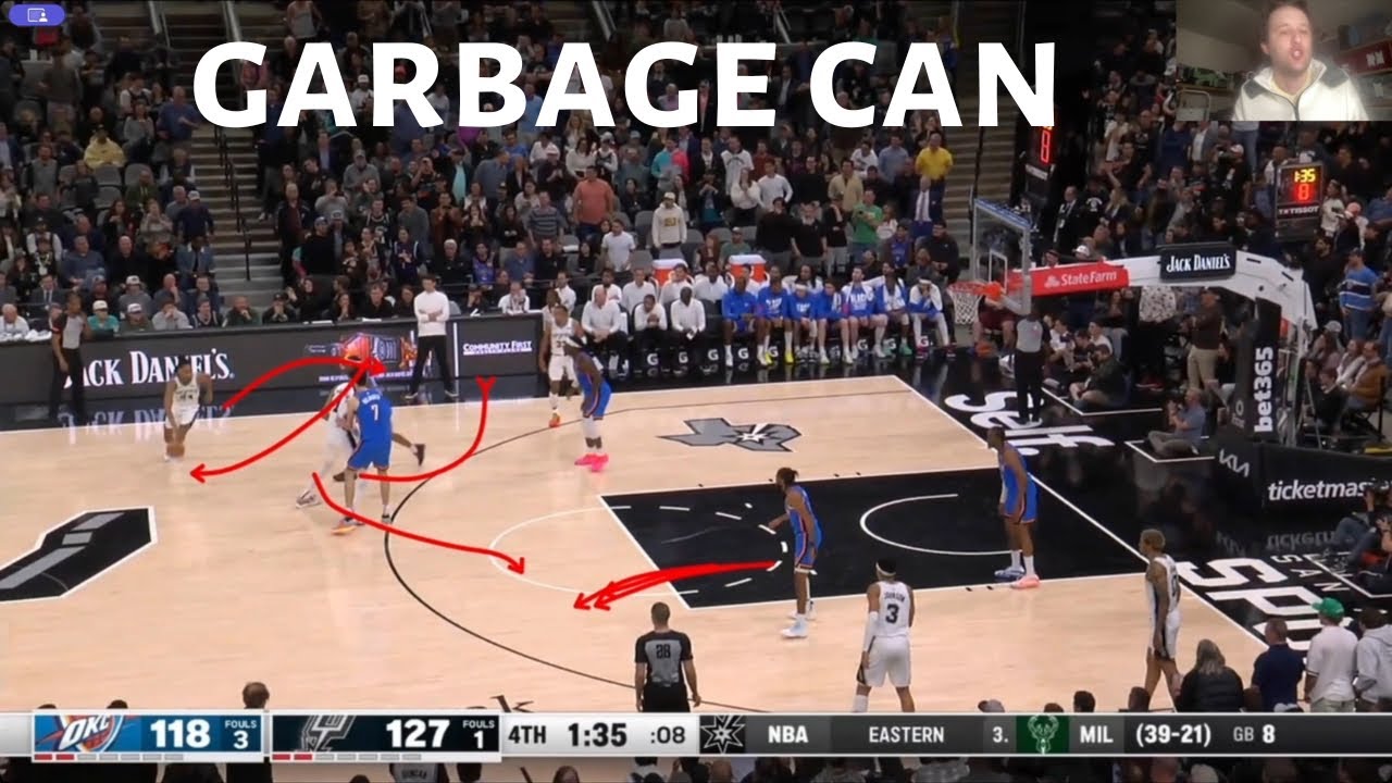 THUNDER absolute garbage can coaching vs. SPURS - YouTube