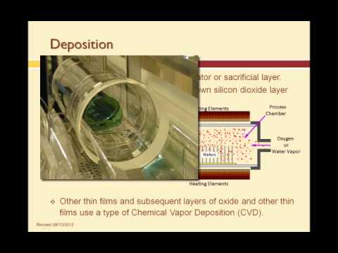 Surface Micromachining Overview - YouTube