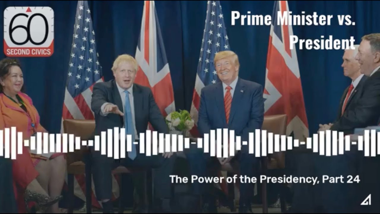Prime Minister vs. President: The Power of the Presidency, Part 24 ...