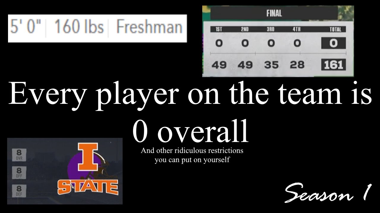 The Hardest Challenge on CFB 25 | The Impossible State Goobers, Season ...