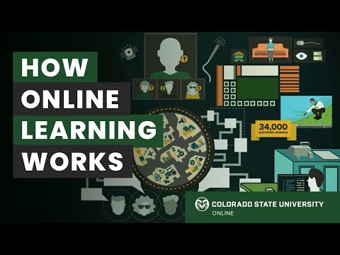 How Does Online Learning Work? CSU Online - YouTube