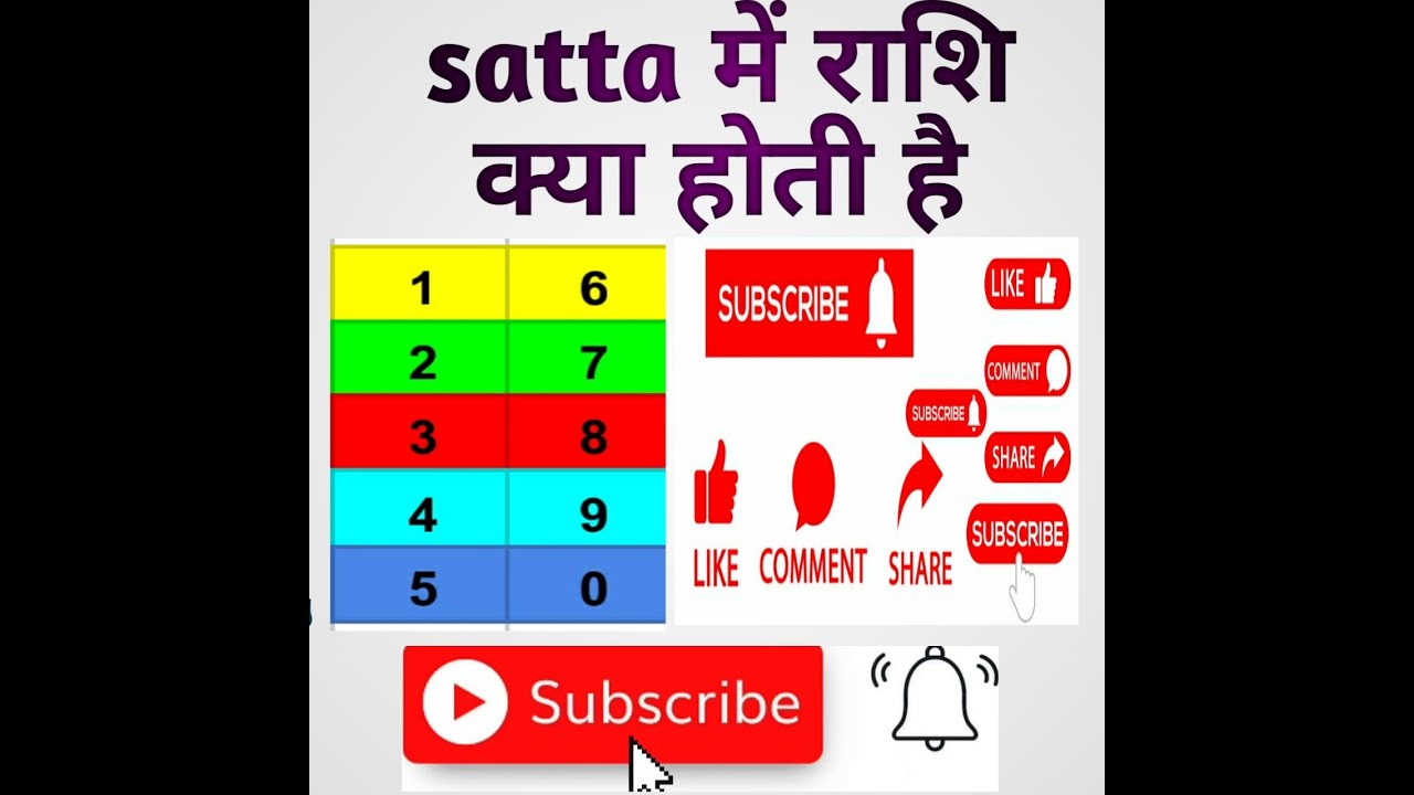 satta mein Rashi kya hoti family kya hoti hai Rashi ka single jodi ...