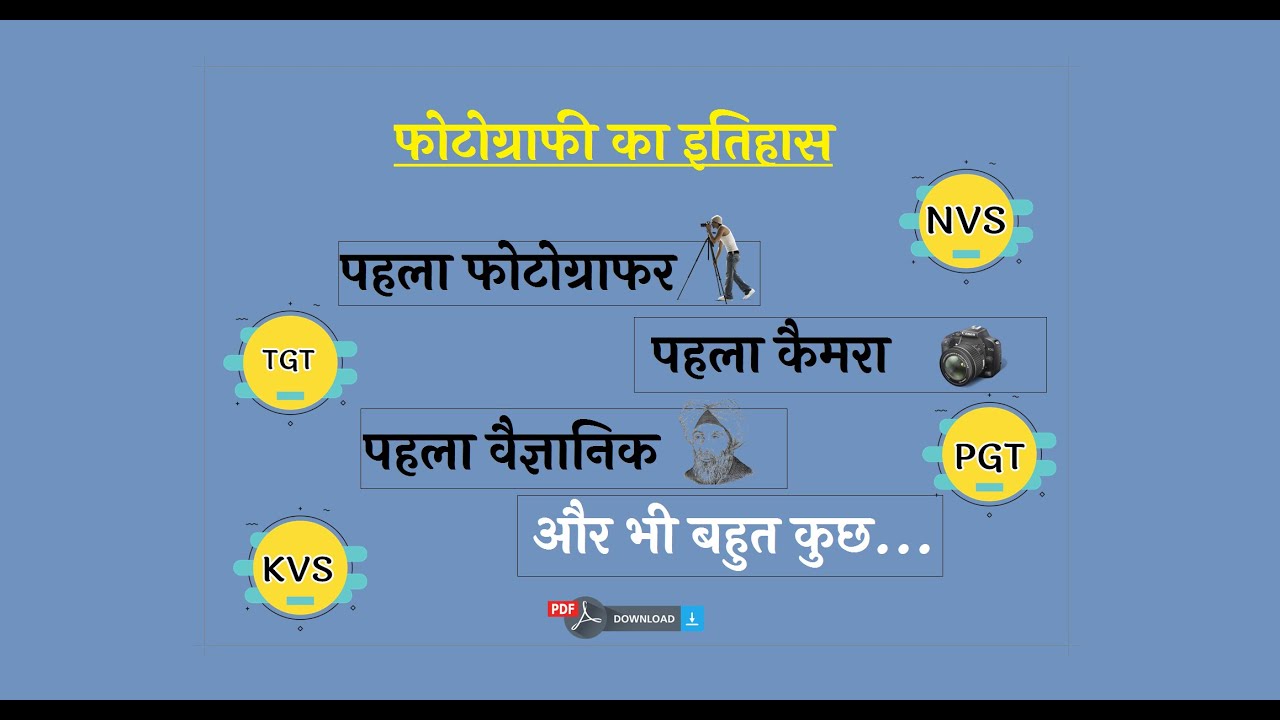 History Of Camera In Hindi photography First Camera history-of-camera-in-hindi-photography-first-camera