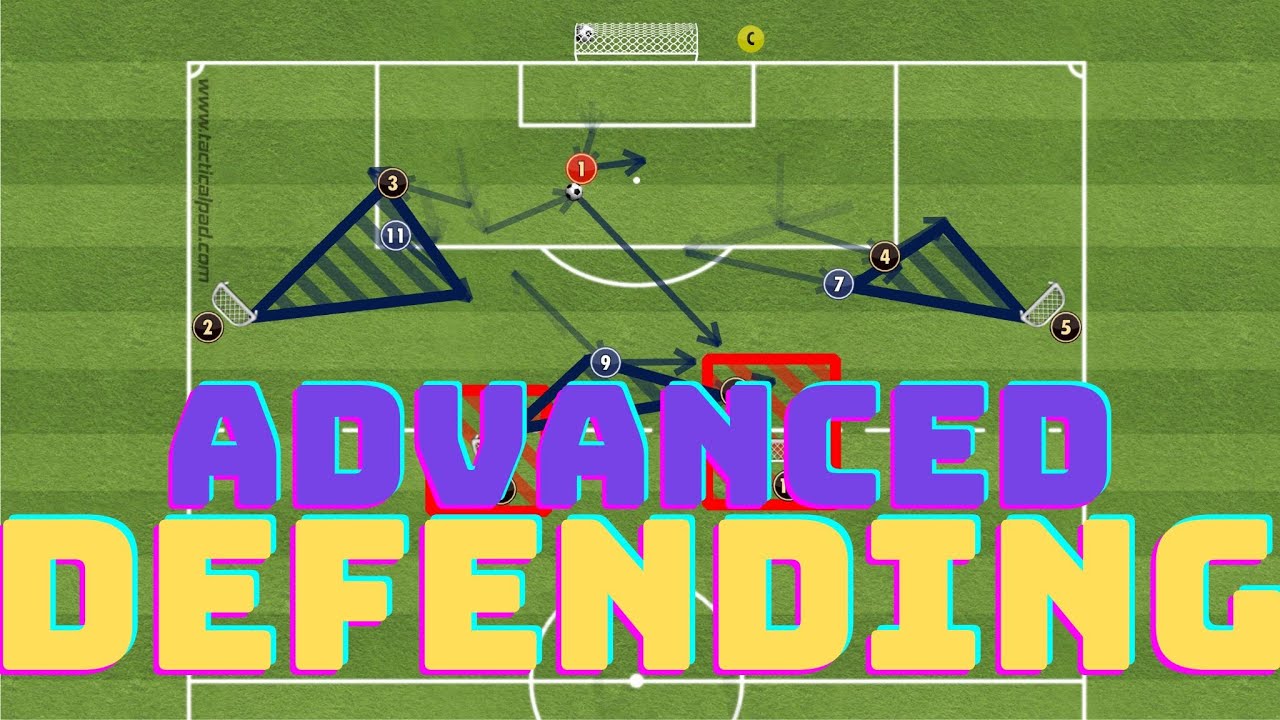 High Block 2 | Press, Cover & Support - YouTube