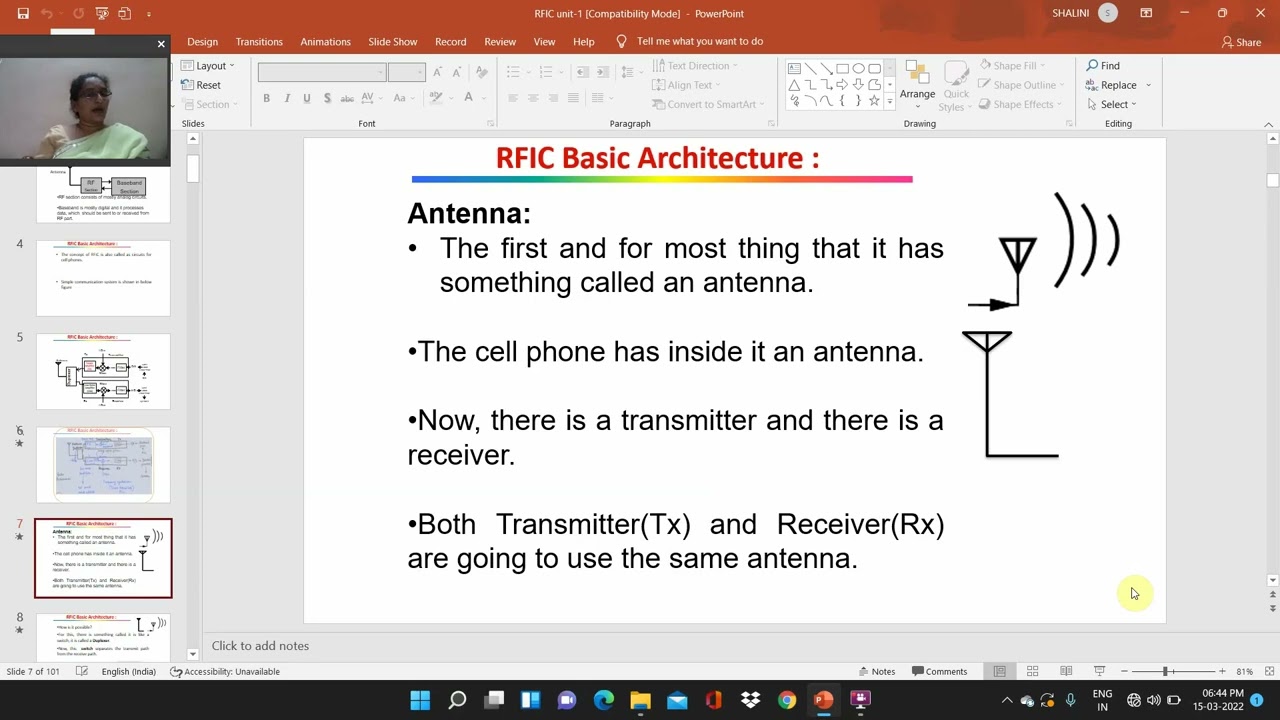 RFIC BASIC ARCHITECTURE - YouTube