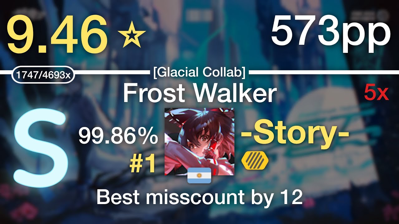 9.46⭐-Story- | Kou! - Frost Walker [Glacial Collab] +HD #1 573pp 99.86% 5x - YouTube