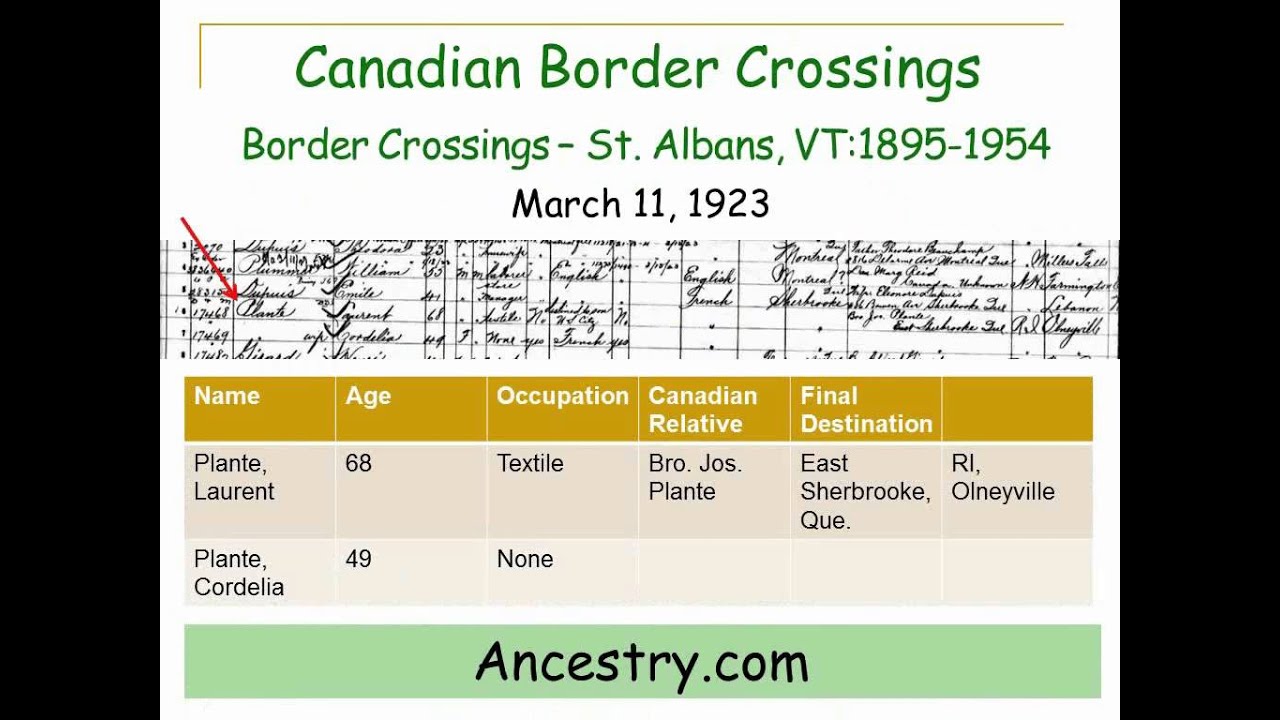 Researching Your Canadian Ancestors - an Overview, a preview - YouTube