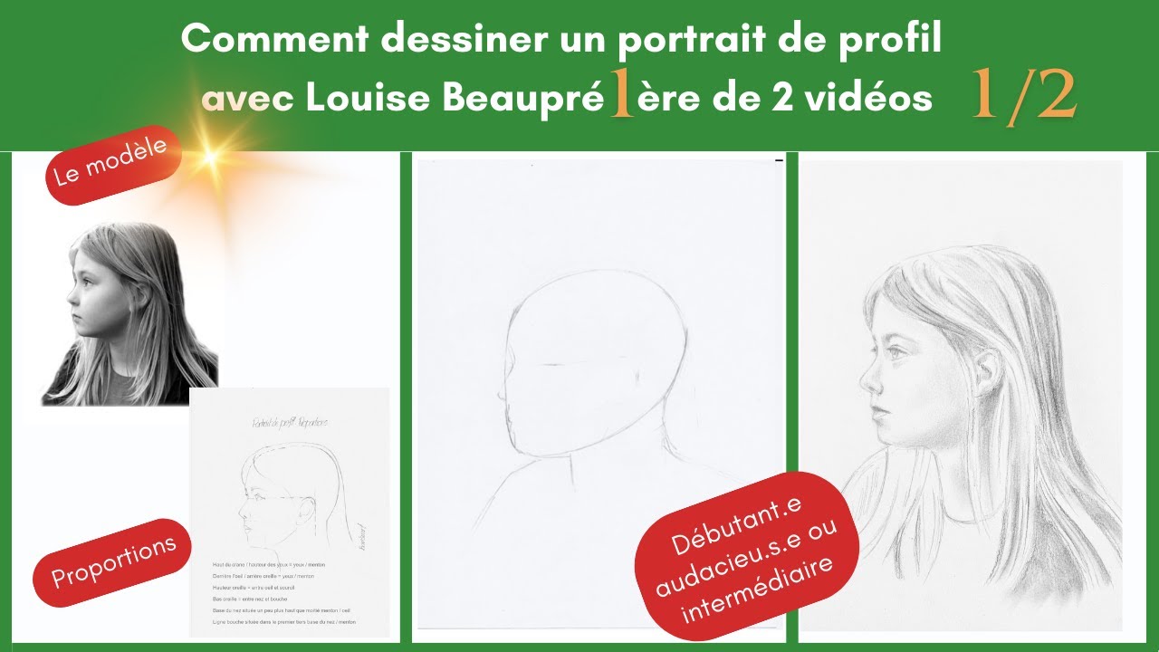 Comment dessiner un portrait de profil avec Louise Beaupré 1/2 - YouTube