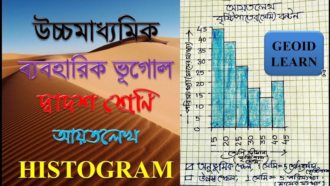 আয়তলেখ কিভাবে অঙ্কন করা হয়? Histogram|| Geography Practical || Class ...
