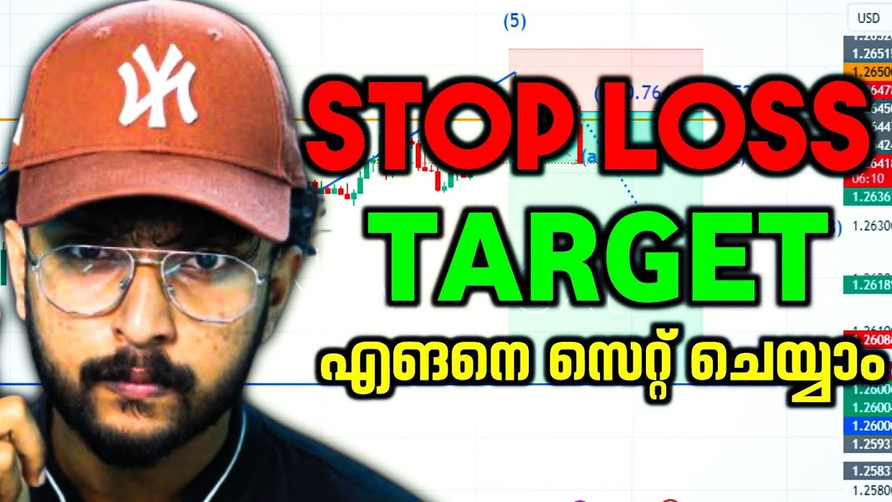 Stop Loss & Target In Trading ? How set Manage Risk in trading - YouTube