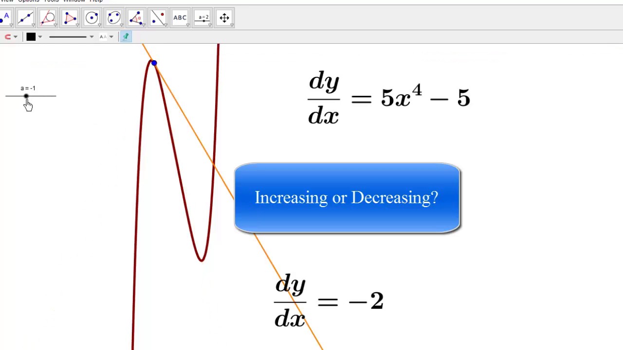 Is the function increasing or decreasing - YouTube