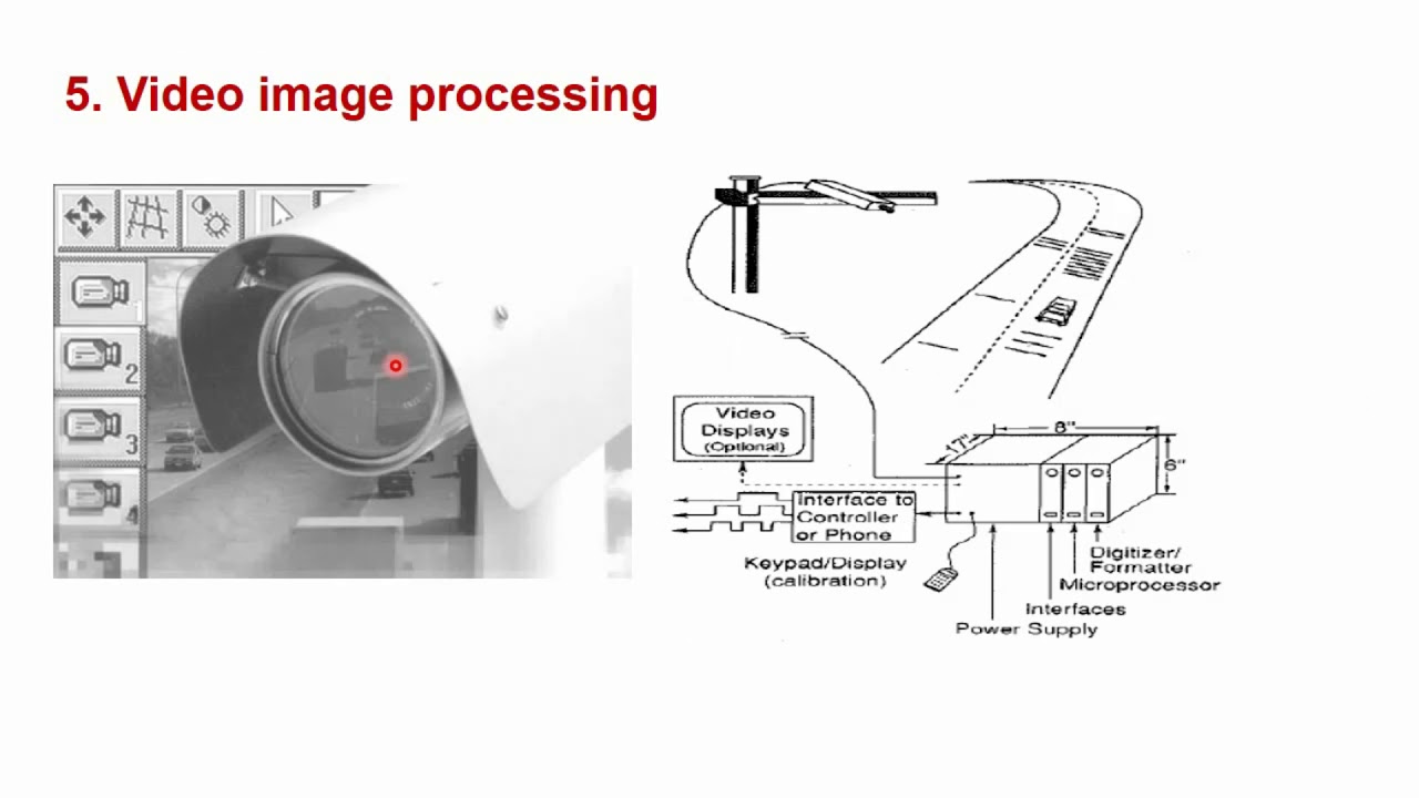 Traffic / Methods of conducting volume counts - YouTube