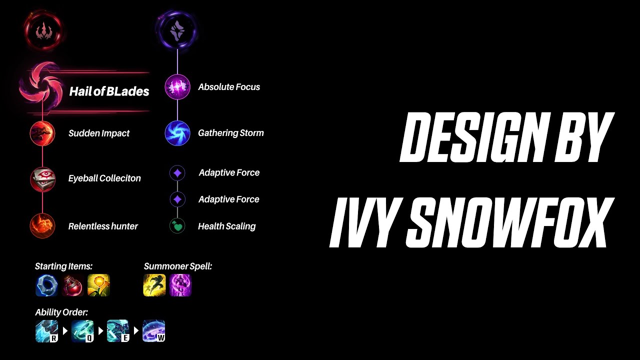 Des Vlog #1 : Creating Rune Page Overlay in League of Legends - YouTube