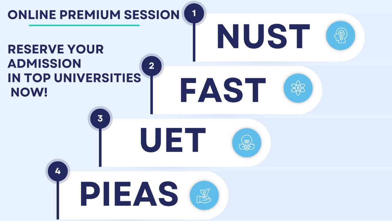 How to Prepare for NUST Entry Test I NUST NET 1 I ECAT Preparation ...