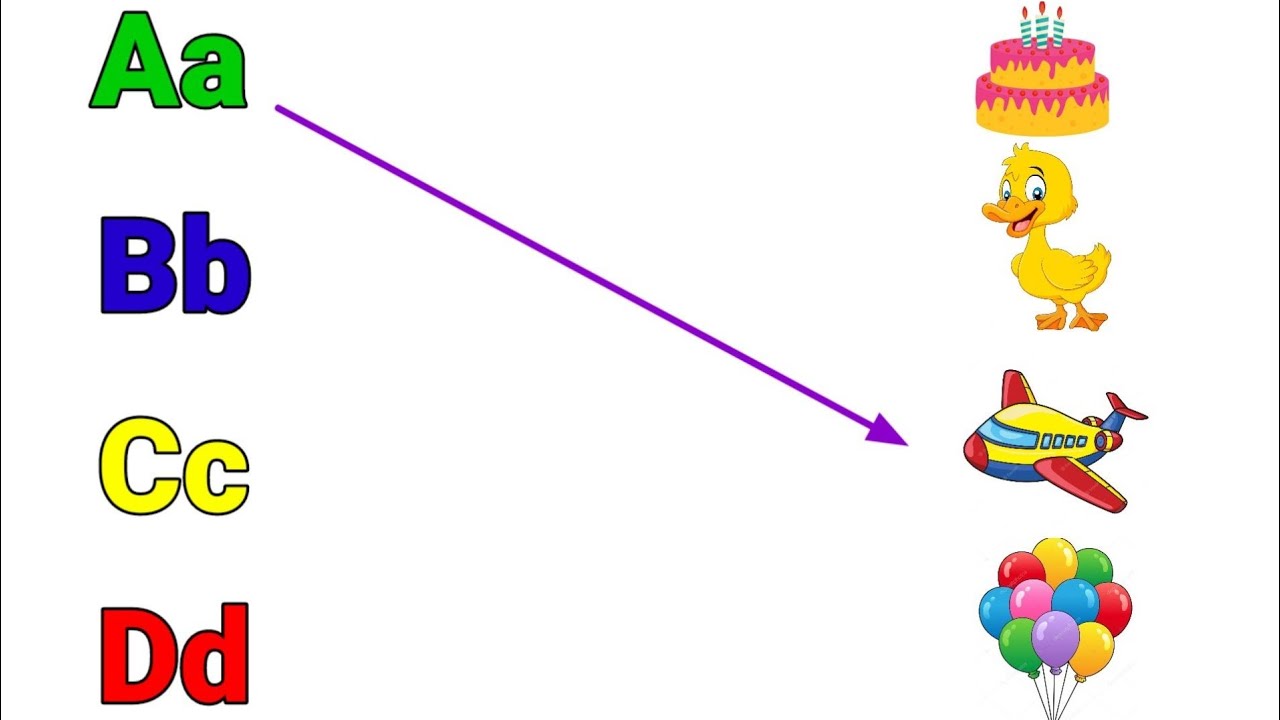 ABCD matching | abc matching | Match the letters with pictures - YouTube