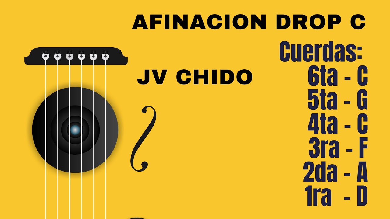 AFINAR GUITARRA DROP C (C,G,C,F,A,D) - YouTube